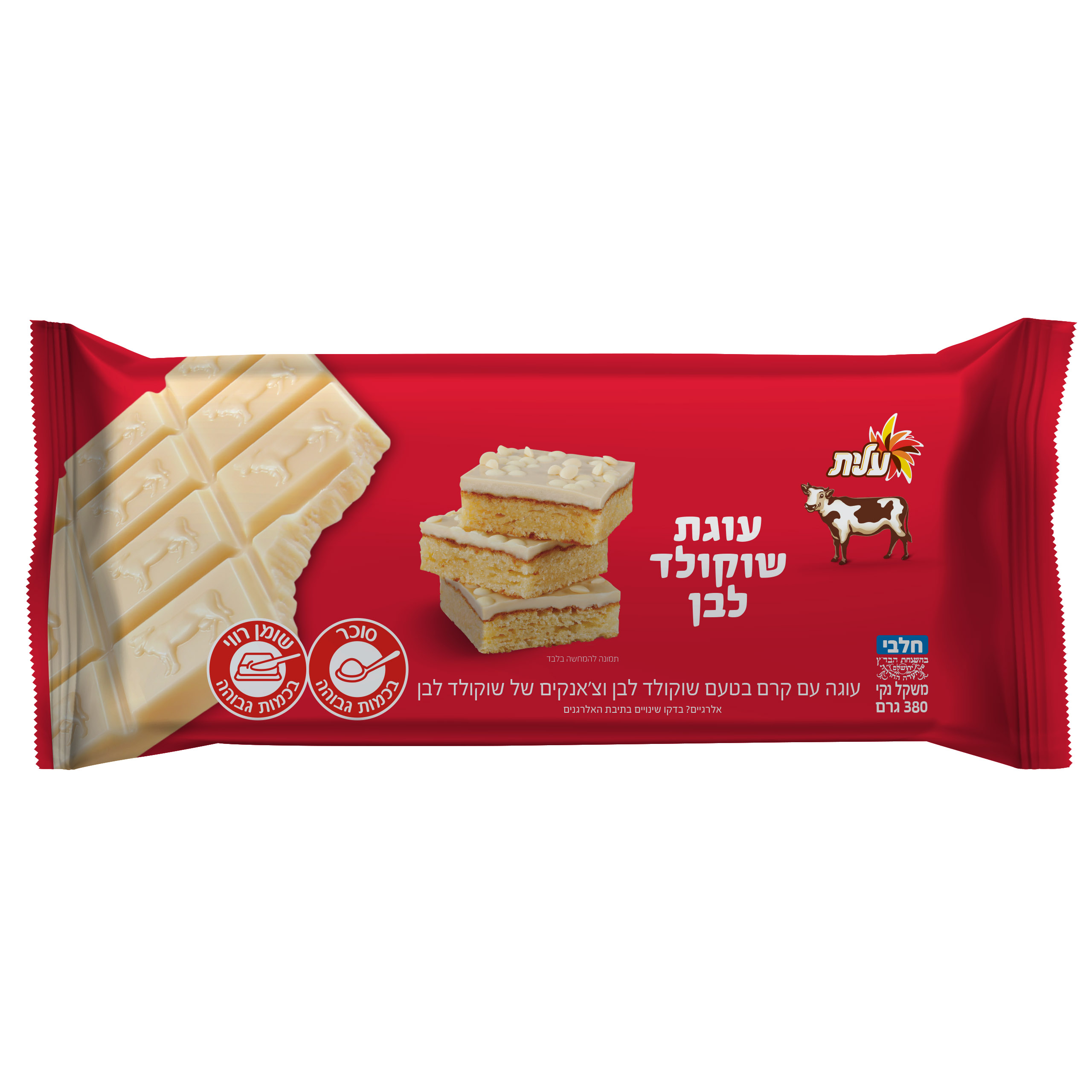 Elite - Strauss Group