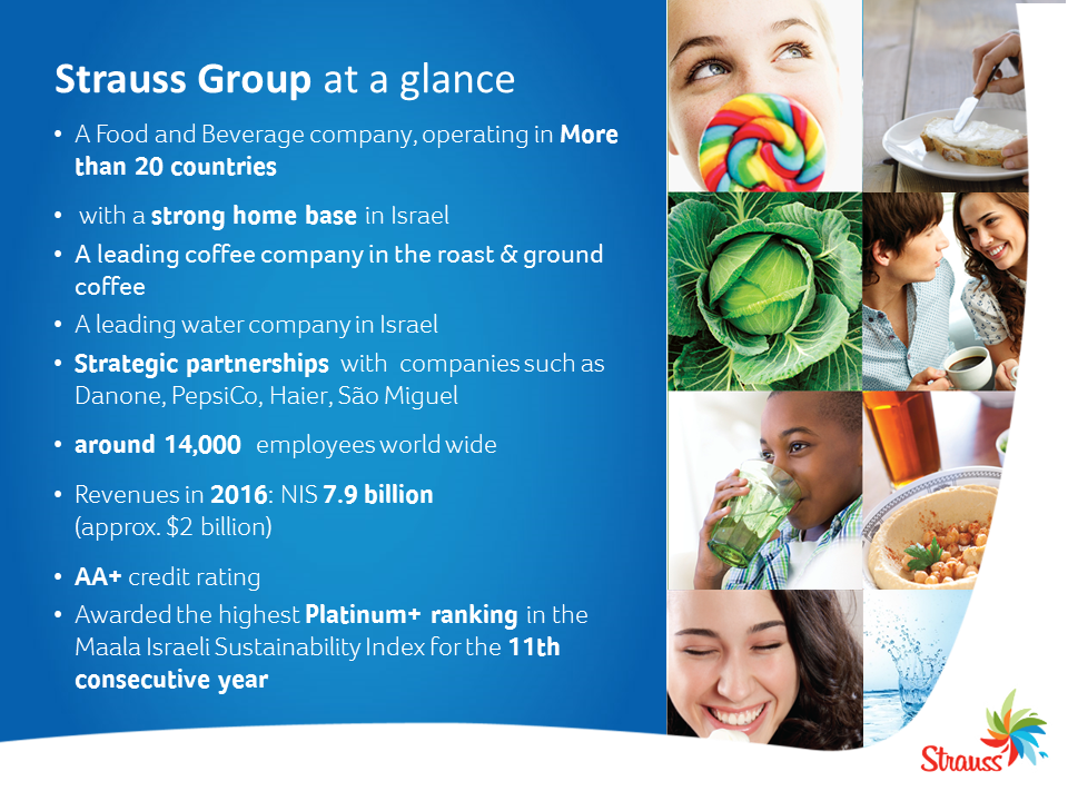 Company Presentations - Strauss Group