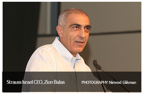 Strauss wins first place in Israel’s Socially Responsible Employer 2016 ...