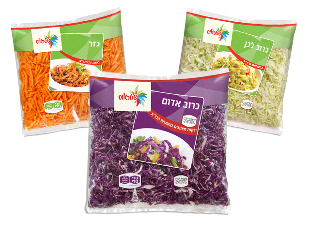 Strauss Products - Strauss Group