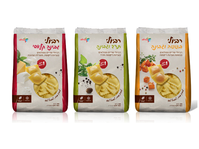 Strauss Products - Strauss Group